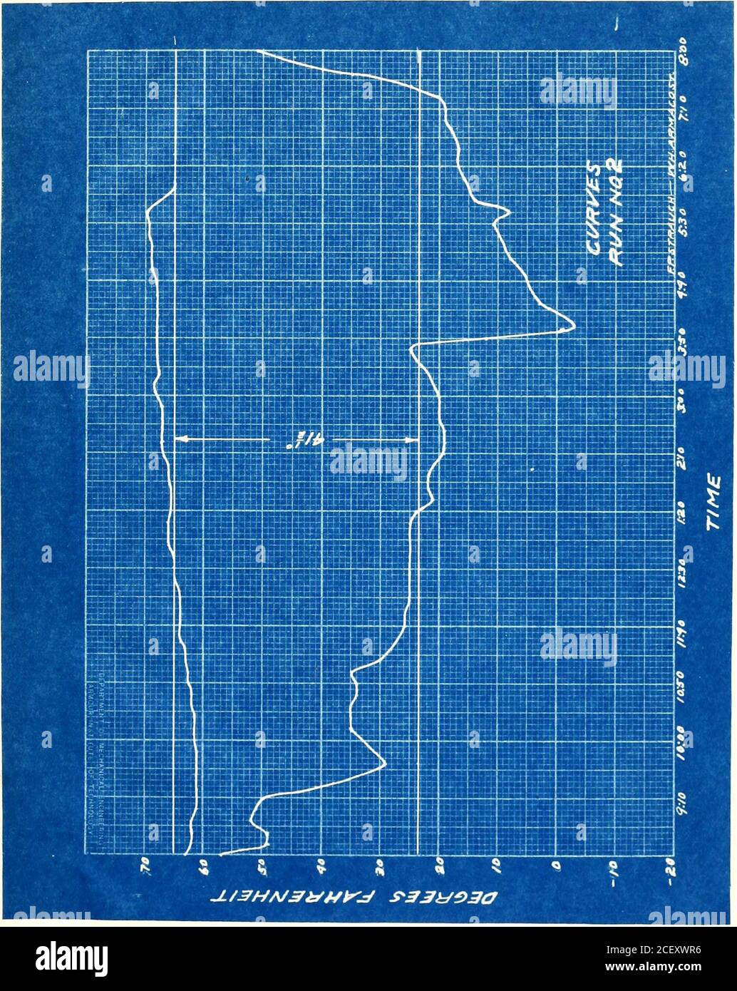 1230 lbs hi-res stock photography and images - Alamy