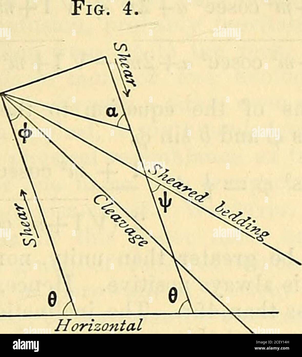 . Geological magazine. veral planes inordinary positions upon a ...