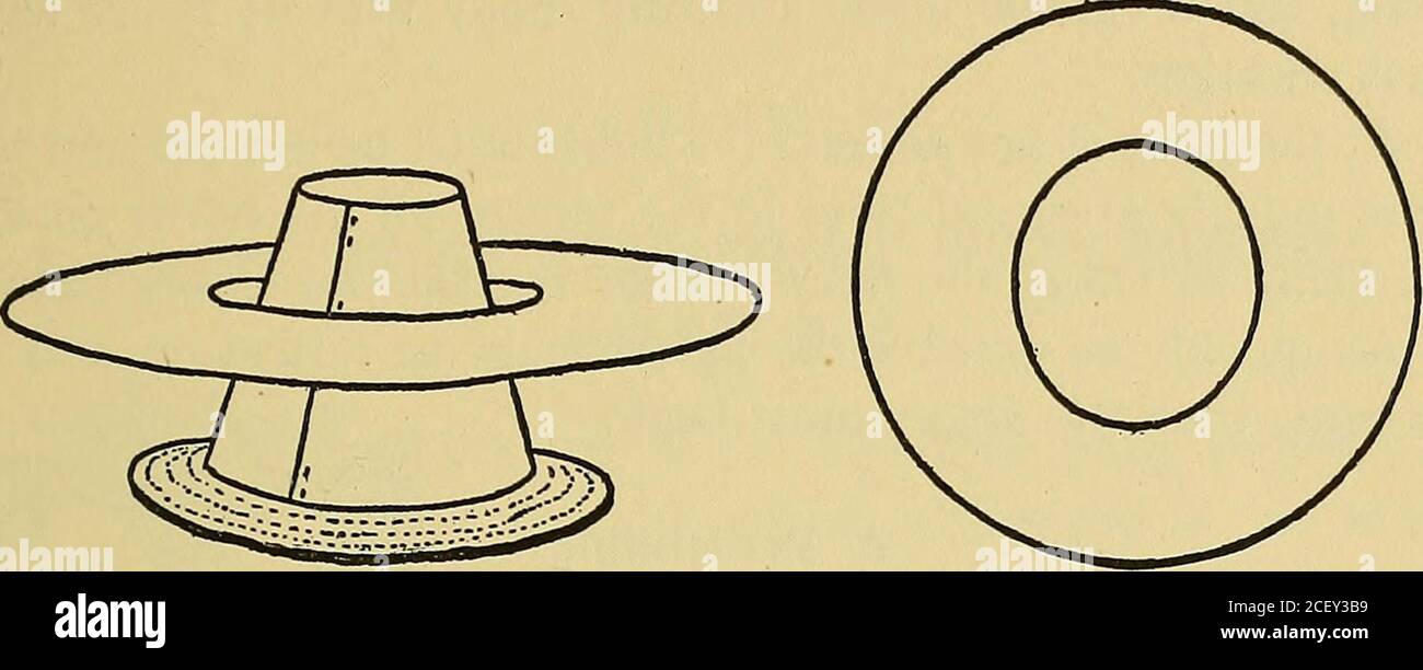 Puritan hat hi-res stock photography and images - Alamy