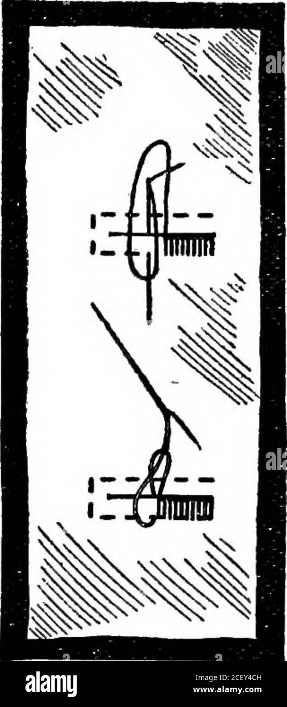 Purl bar hi-res stock photography and images - Alamy