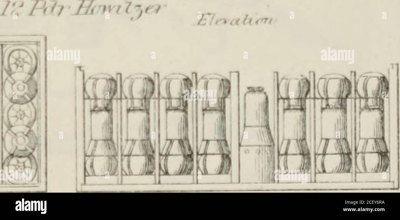 . The ordnance manual for the use of the officers of the Confederate ...