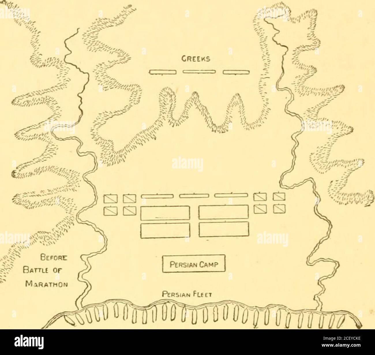 Battle Of Marathon Location