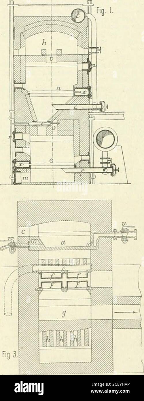 Kiln doors hi-res stock photography and images - Alamy