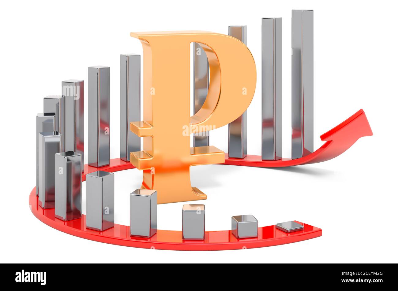 Ruble symbol growing chart hi-res stock photography and images - Alamy
