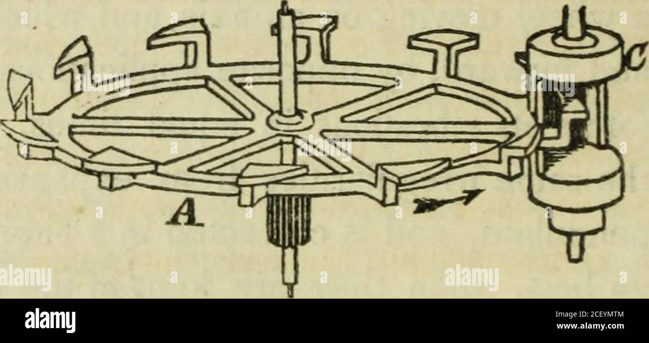 Contrate hi-res stock photography and images - Alamy