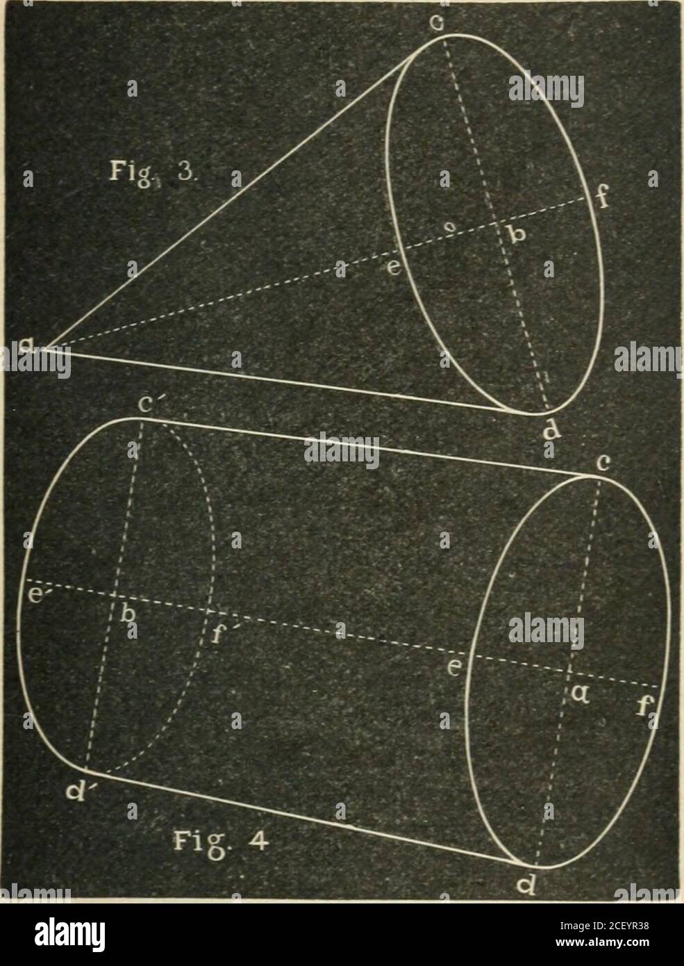 Parallel circles hi-res stock photography and images - Alamy