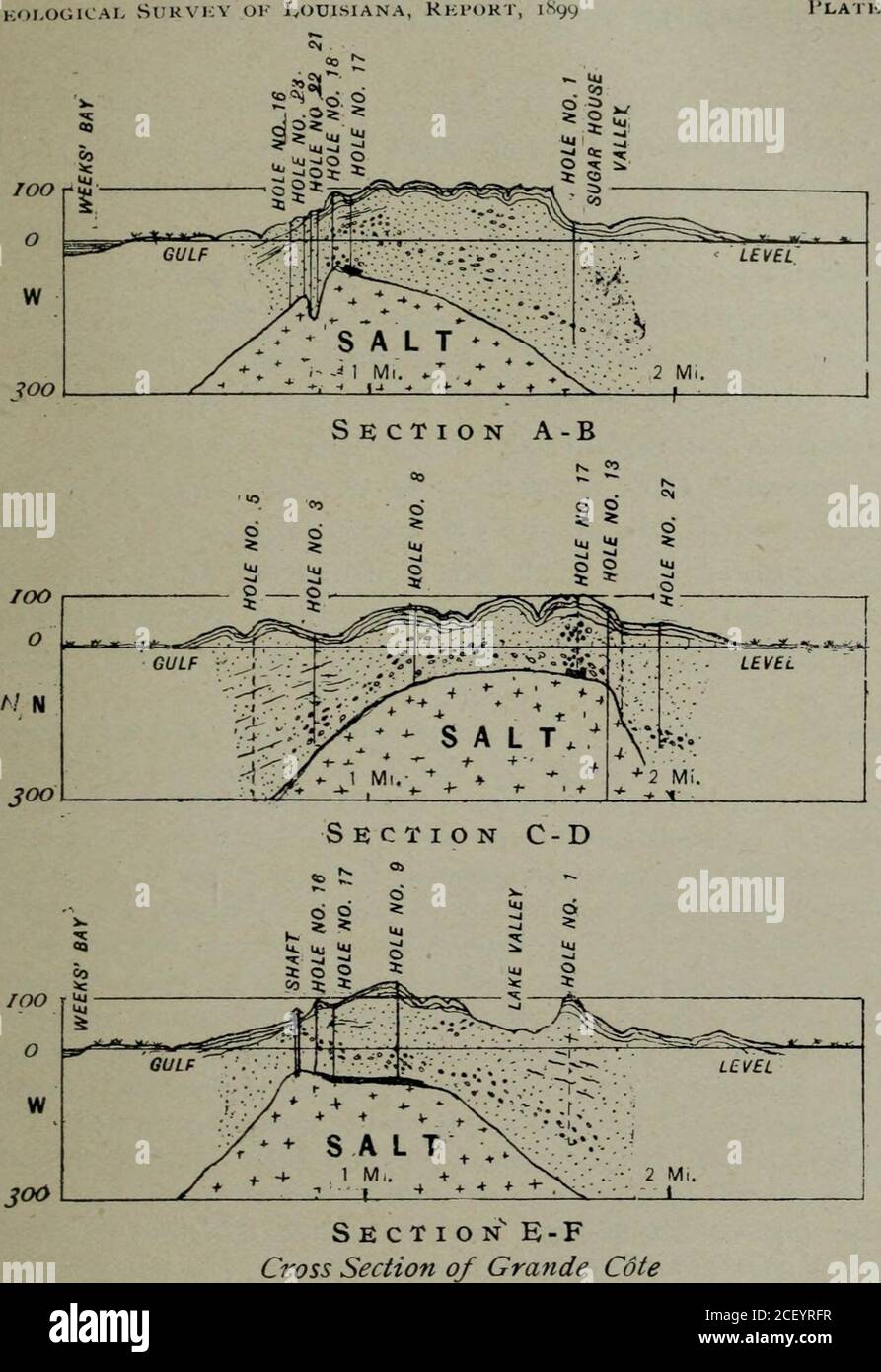 Map of chouteau hi-res stock photography and images - Alamy