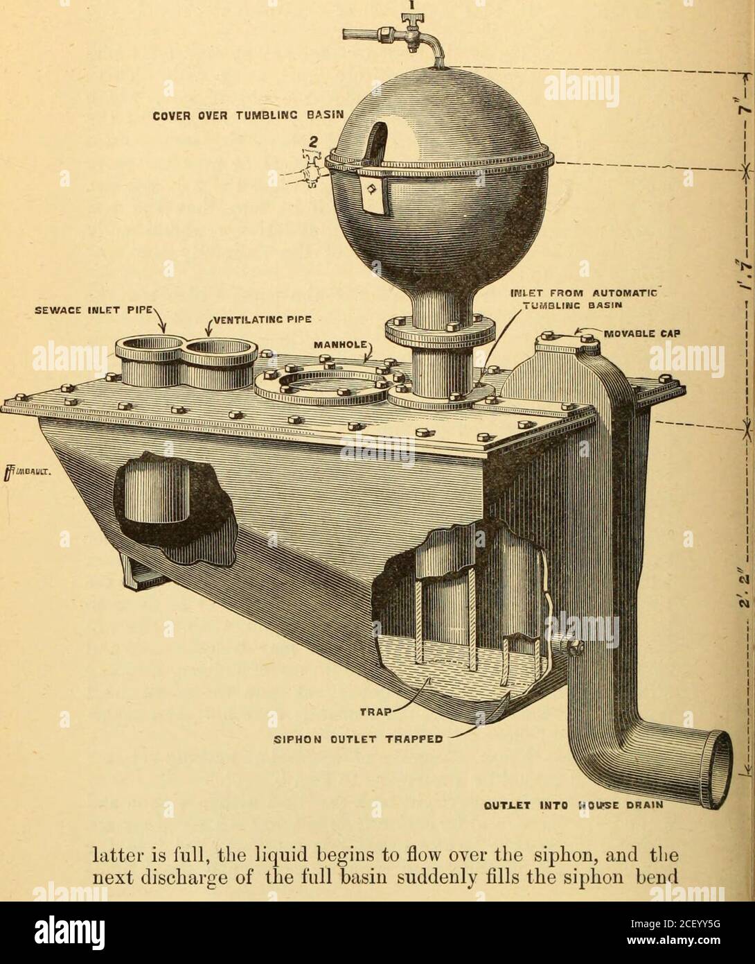 Tank volume meter hi-res stock photography and images - Alamy