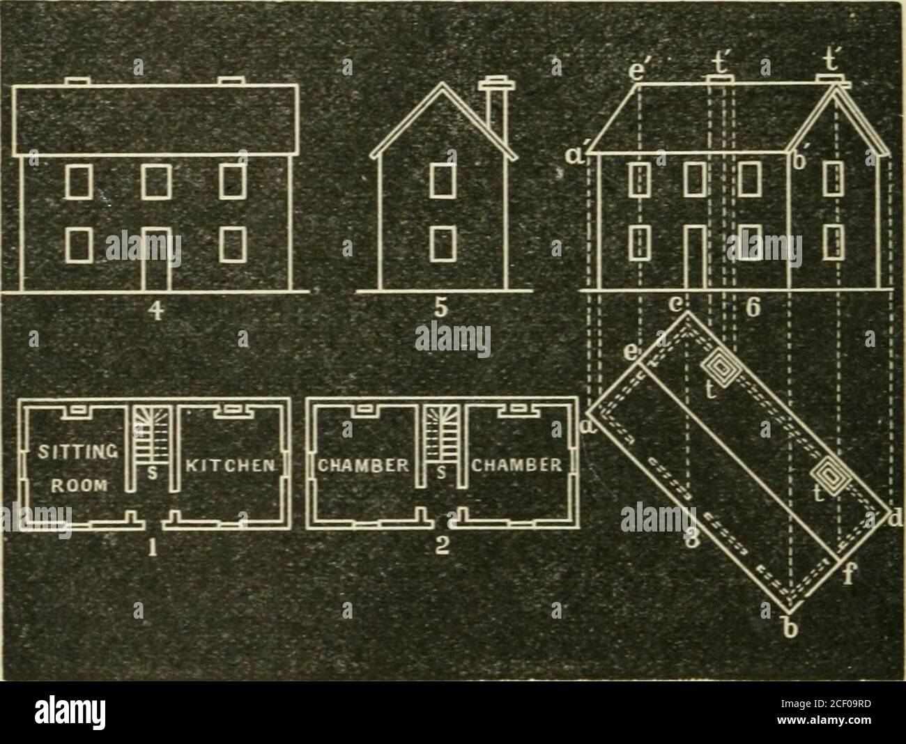 . Teacher's manual for freehand drawing in intermediate schools. ontal ...