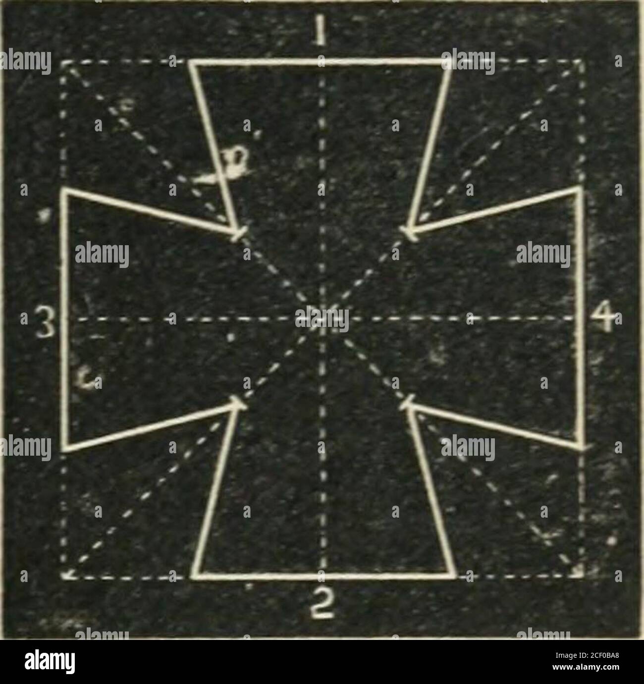 Intermediate directions hi-res stock photography and images - Alamy