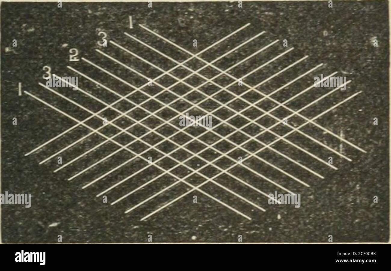 . Teacher's manual for freehand drawing in intermediate schools. ne is ...