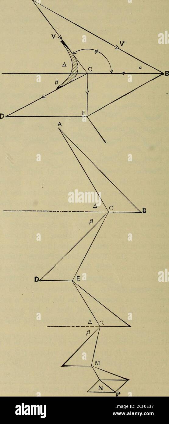 Rateau steam turbine hi-res stock photography and images - Alamy