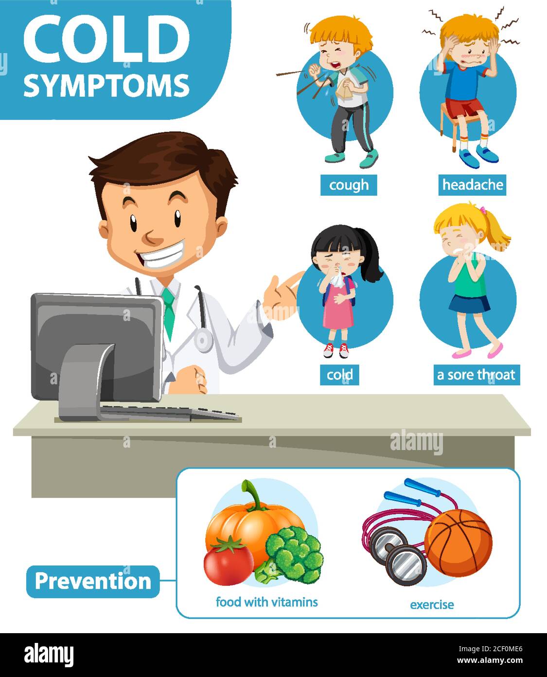 Medical infographic of cold symptoms illustration Stock Vector Image ...