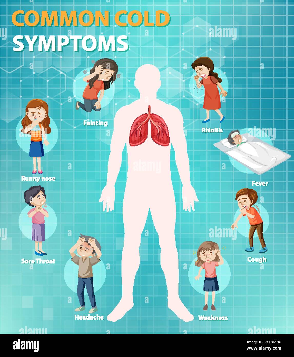 Common cold symptoms cartoon style infographic illustration Stock ...