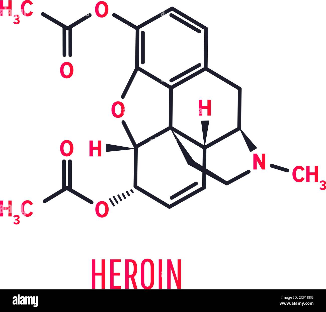 Heroin Structure