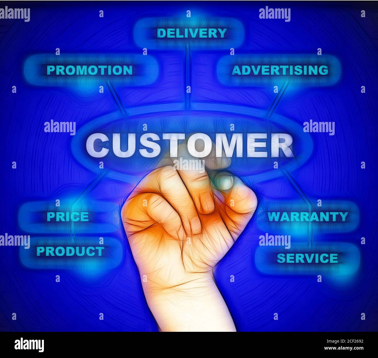 marketing concept of customer approach made in 2d software Stock Photo ...