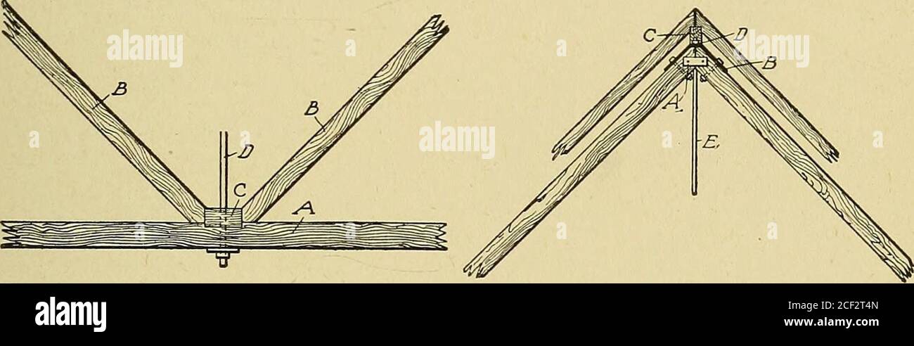 Tie rod connection hi-res stock photography and images - Alamy