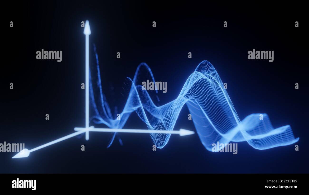 Mathematical Formula Equation Axis Visualization Modern Abstract Grid Wireframe Structure