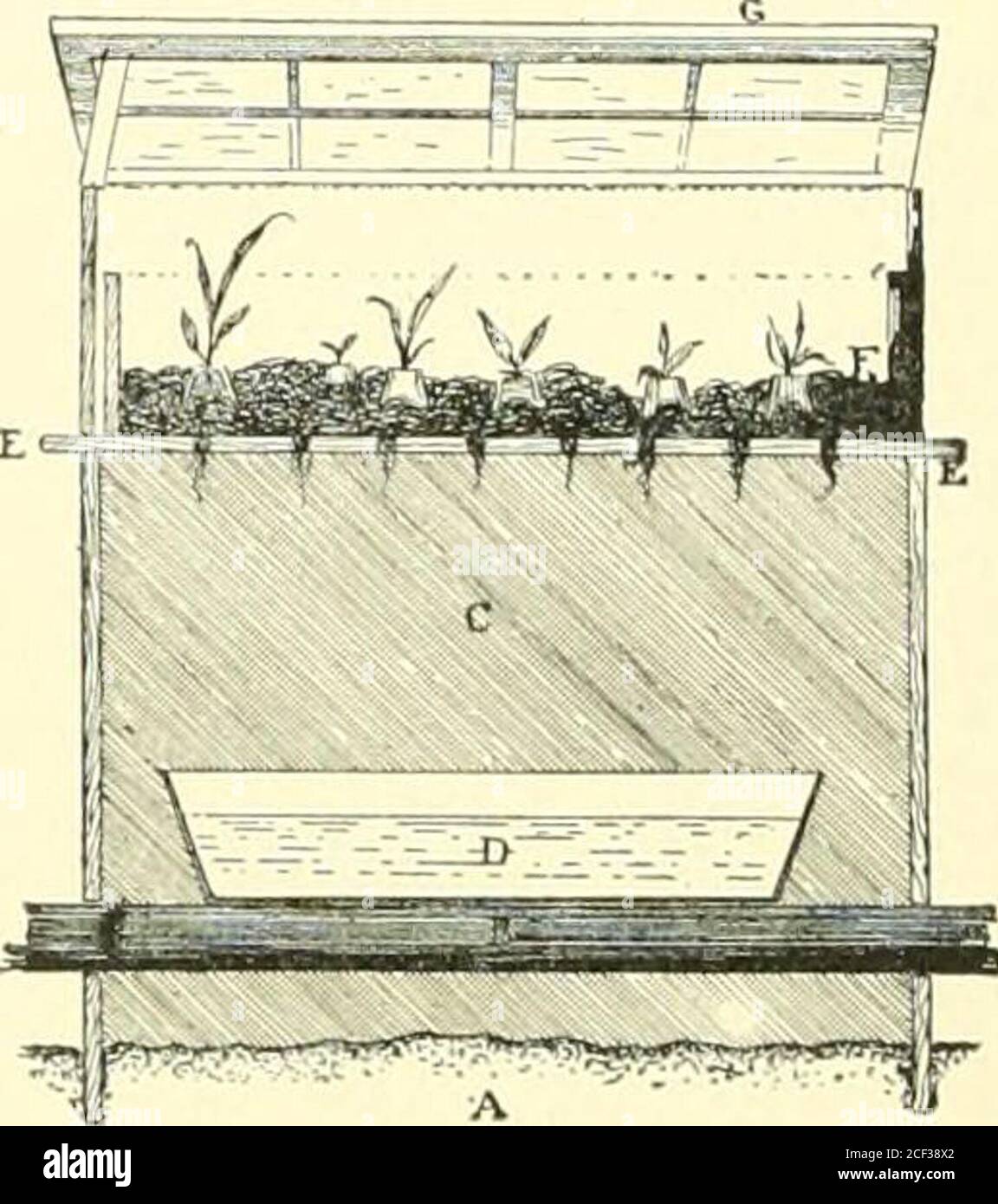 Inverted pot hi-res stock photography and images - Alamy