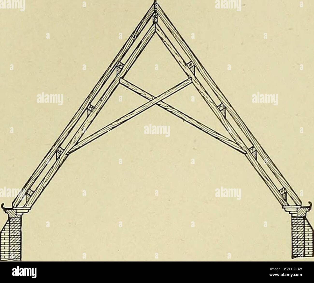 Cast iron trusses hi-res stock photography and images - Alamy