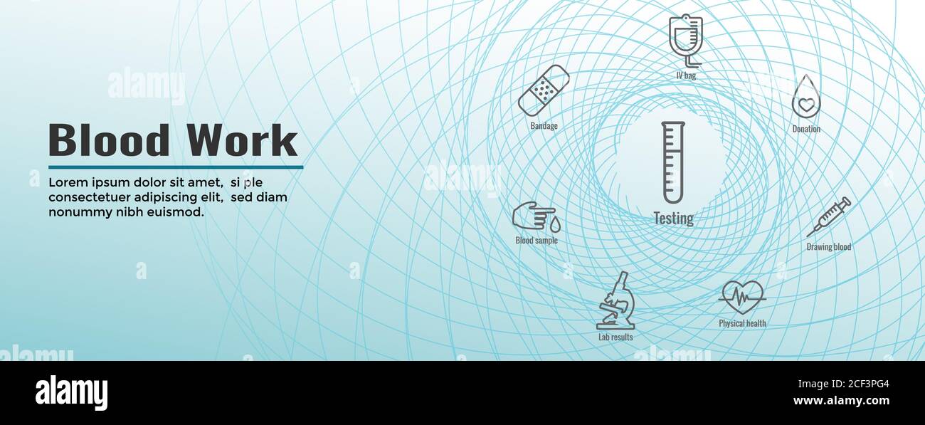 Blood testing work icon set and a web header banner Stock Vector Image ...