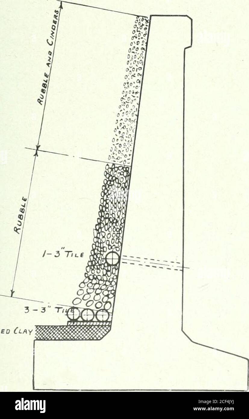Batter hot walls hi-res stock photography and images - Alamy