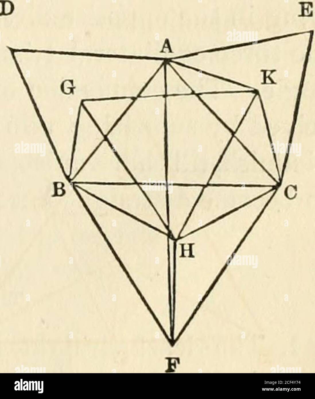 . Geometry : the elements of Euclid and Legendre simplified and ...