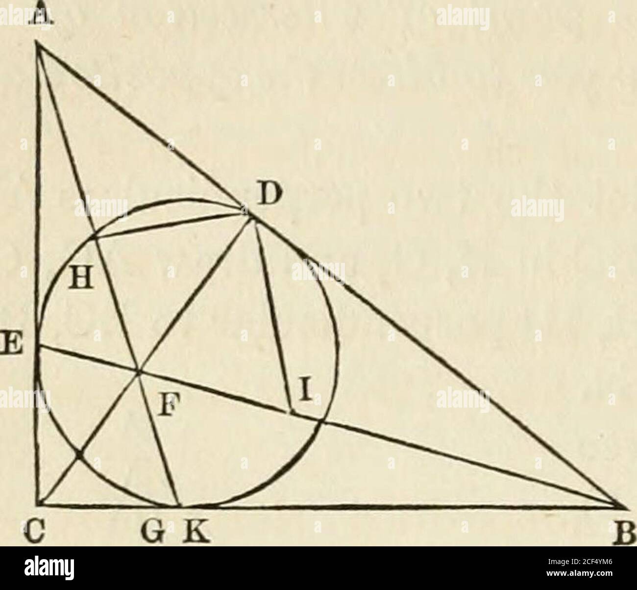 Dh lawrence hi-res stock photography and images - Alamy