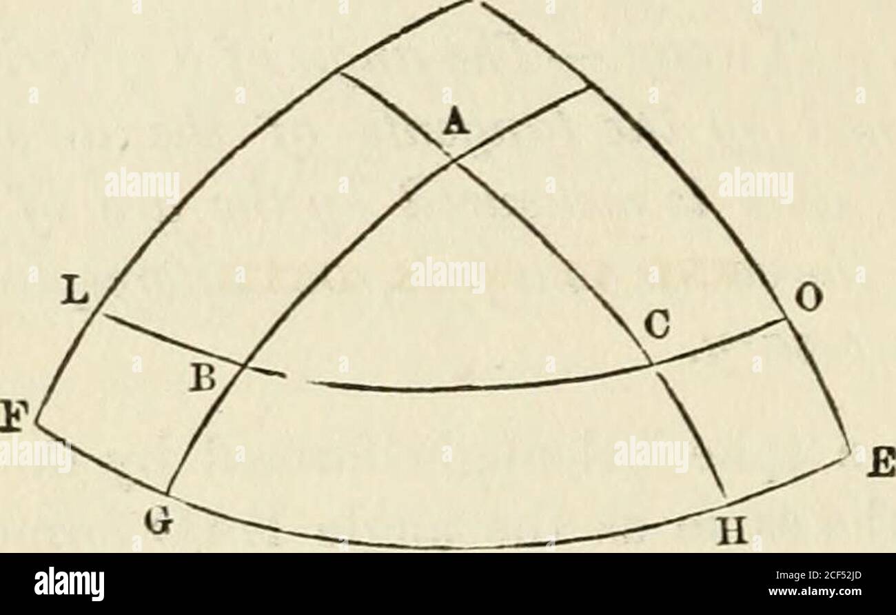 Euclid elements of geometry hi-res stock photography and images - Alamy