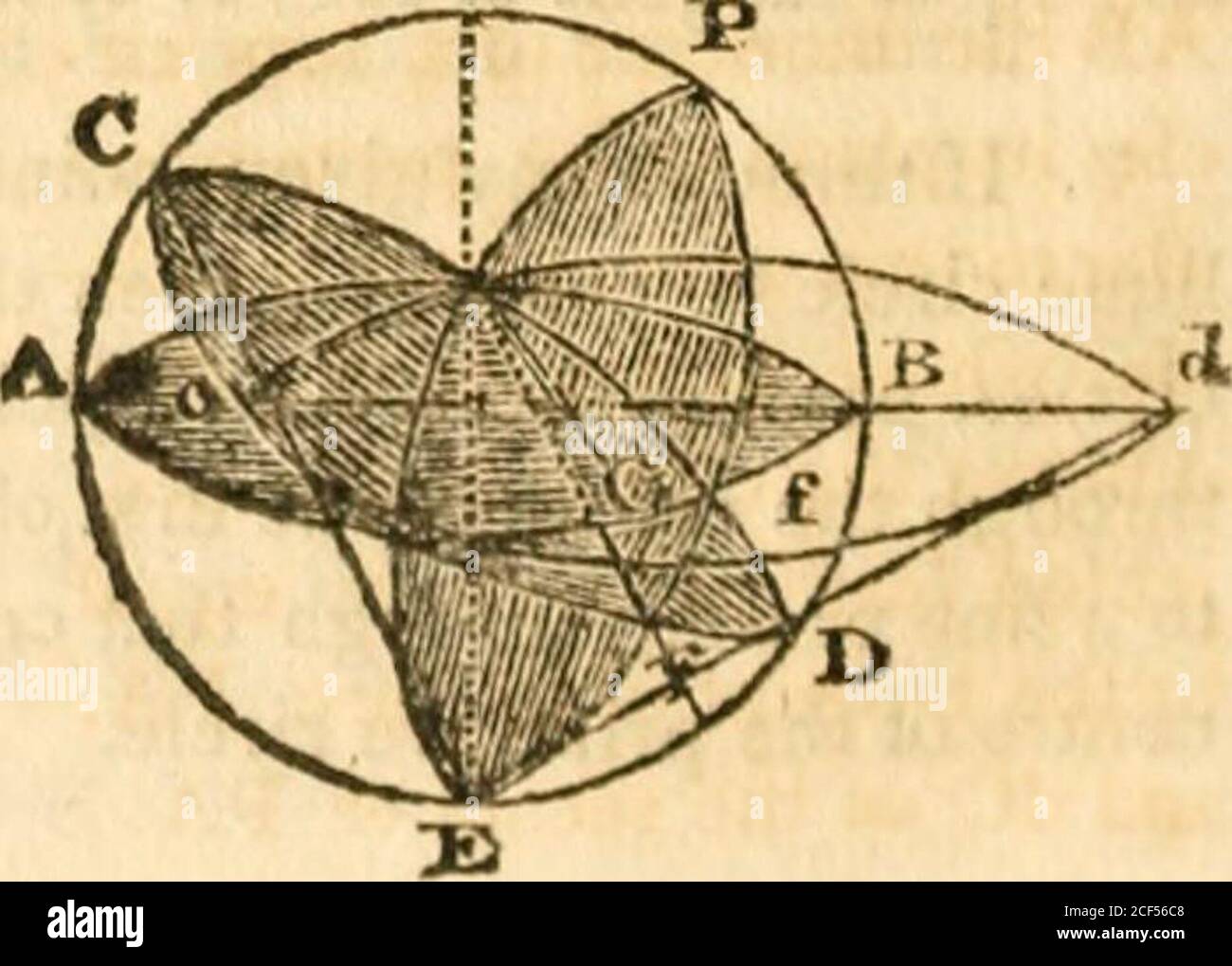 Greatcircle hi-res stock photography and images - Alamy