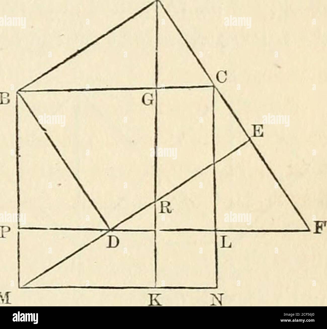 Euclid Elements Of Geometry High Resolution Stock Photography and ...