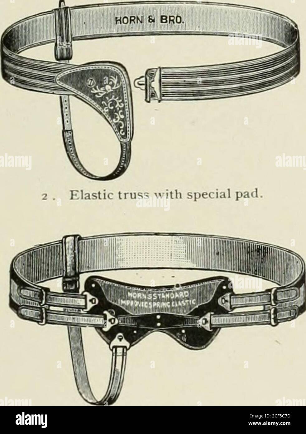 . Abdominal hernia : its diagnosis and treatment. I. Ordinary single ...