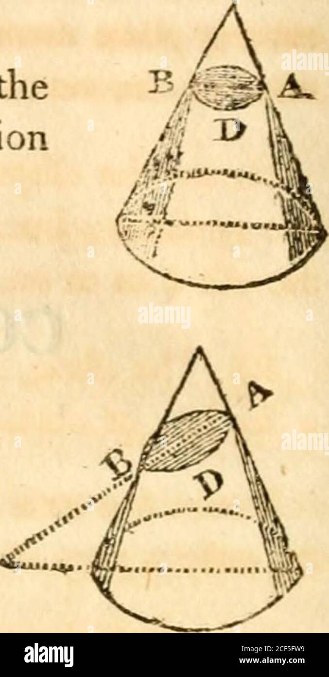 Abd ellipse hi-res stock photography and images - Alamy