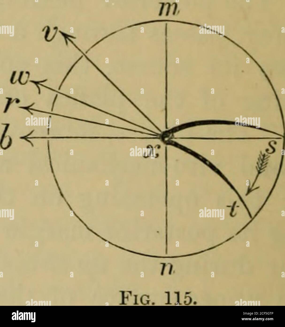 Notmotor hi-res stock photography and images - Alamy