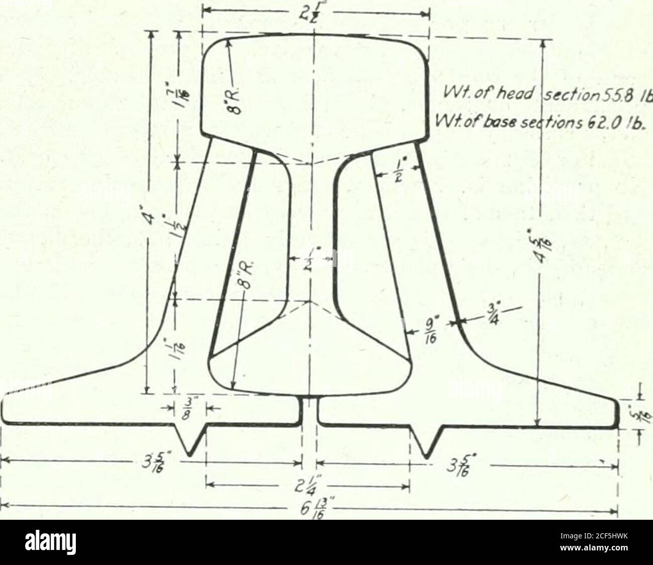 . Canadian engineer. monly accepteddesigns of rails is seen in a rail ...
