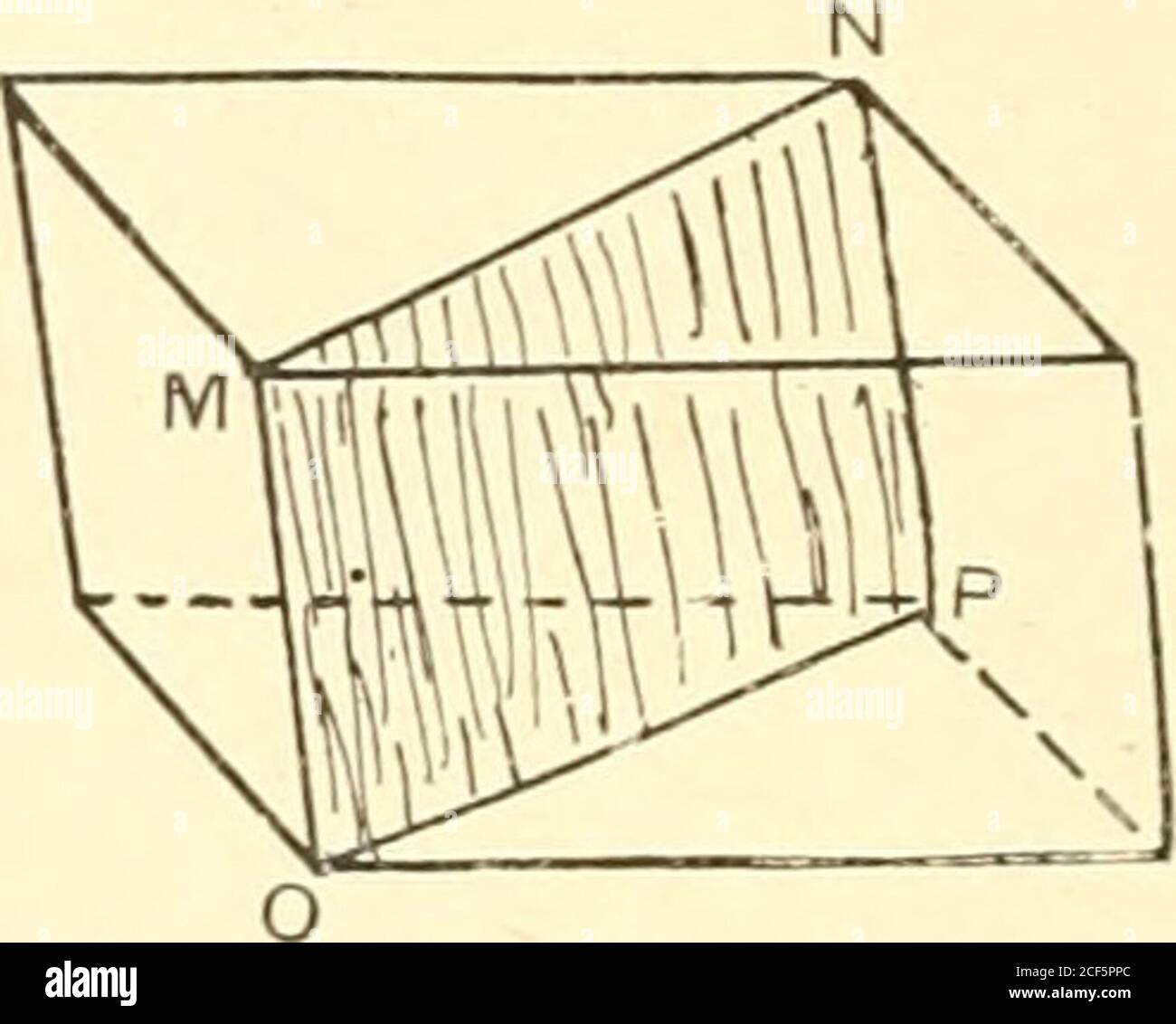 Obtuse angles hi-res stock photography and images - Alamy