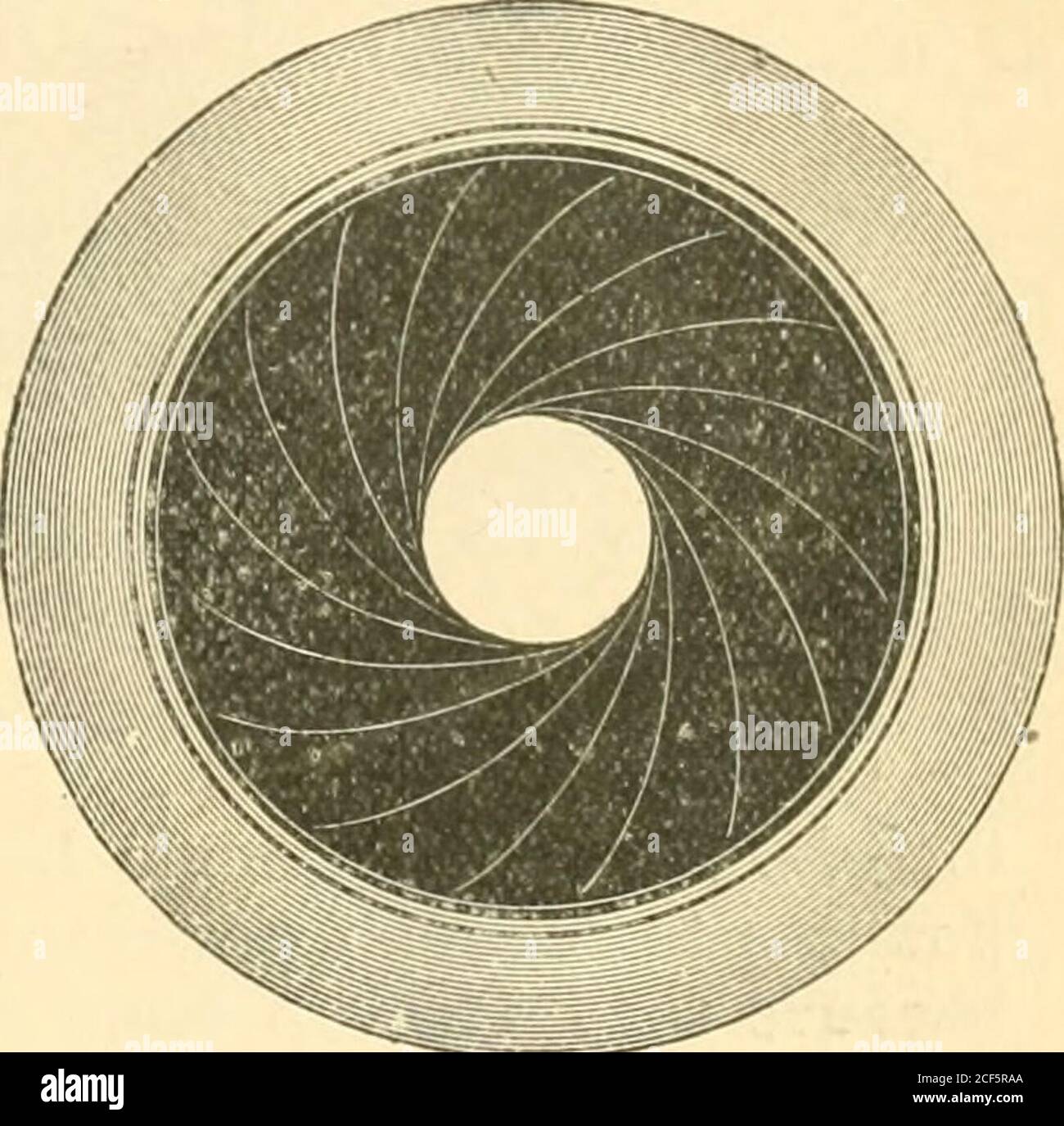 Interchangeable diaphragms hi-res stock photography and images - Alamy