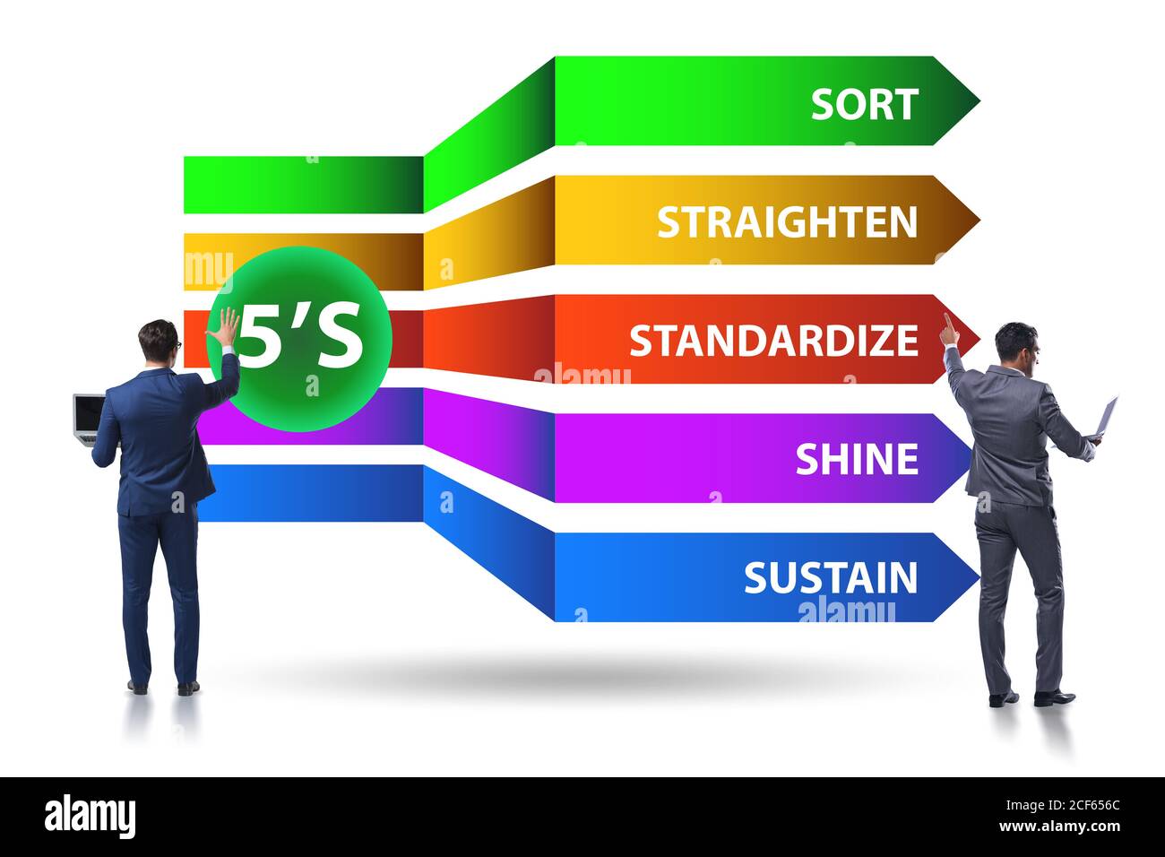 Businessman in the 5S workplace organisation concept Stock Photo - Alamy
