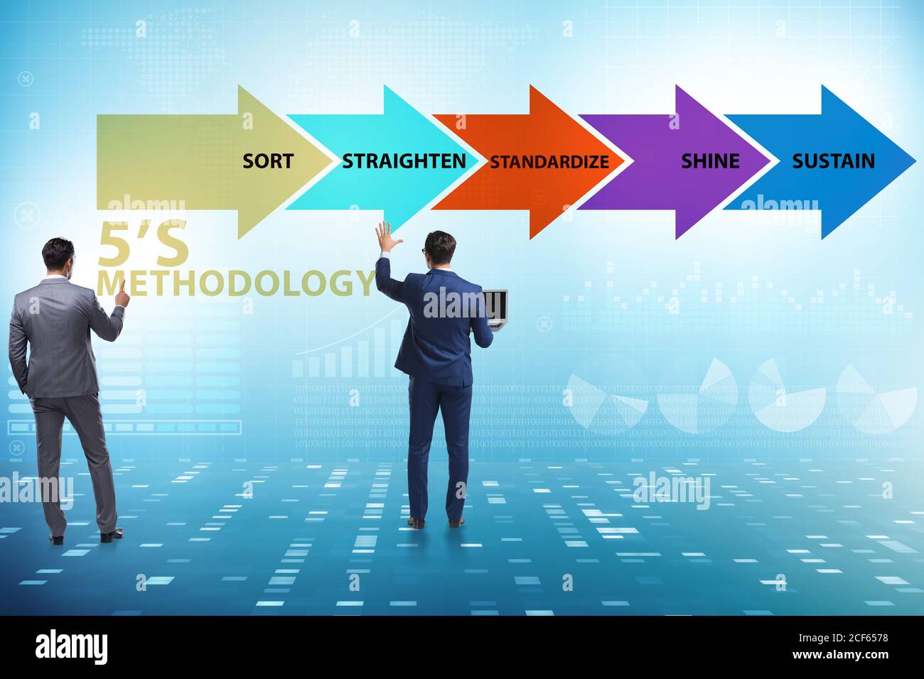 5s methodology hi-res stock photography and images - Alamy