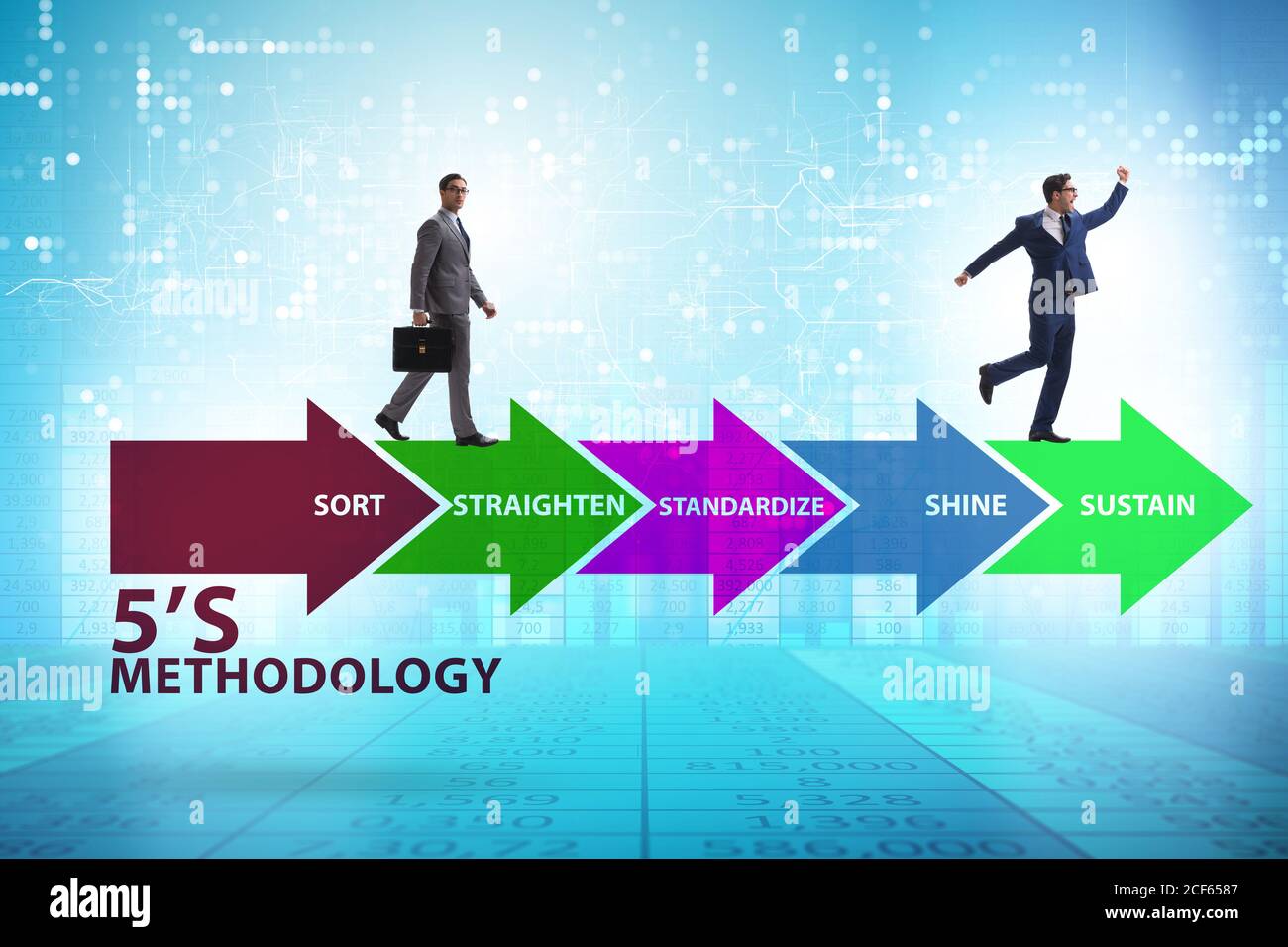 5s methodology hi-res stock photography and images - Alamy