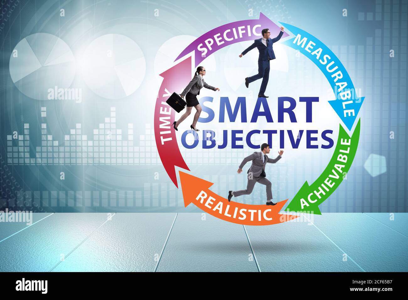 Concept of SMART objectives in the performance management Stock Photo ...