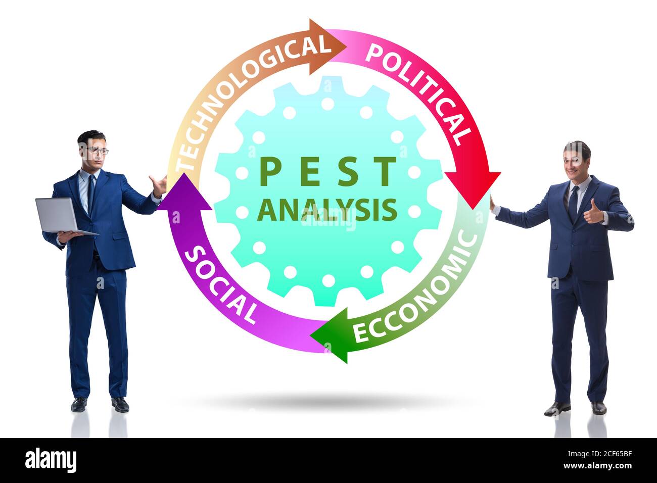 Business people in the PEST analysis business concept Stock Photo - Alamy