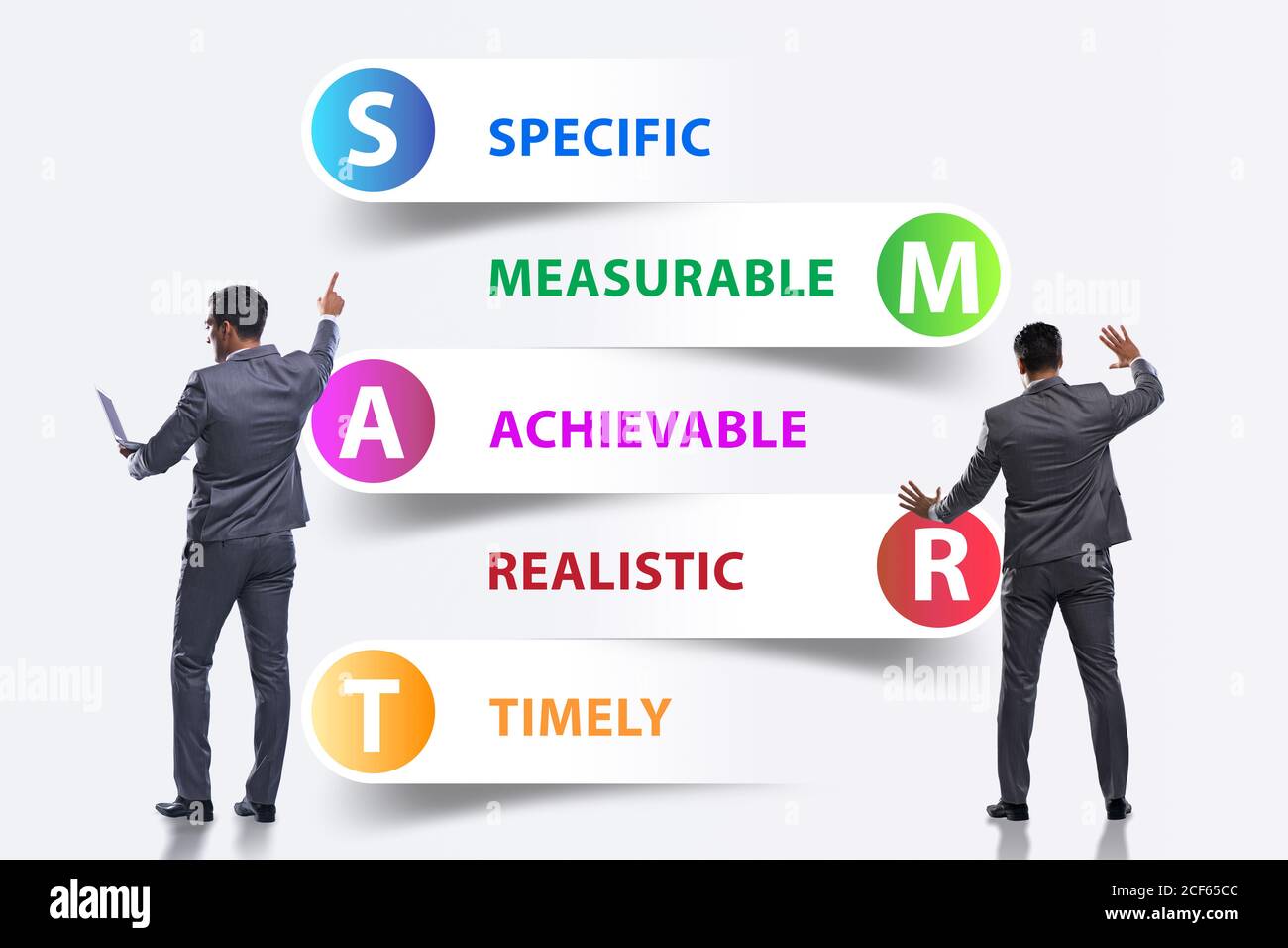 Concept of SMART objectives in the performance management Stock Photo ...