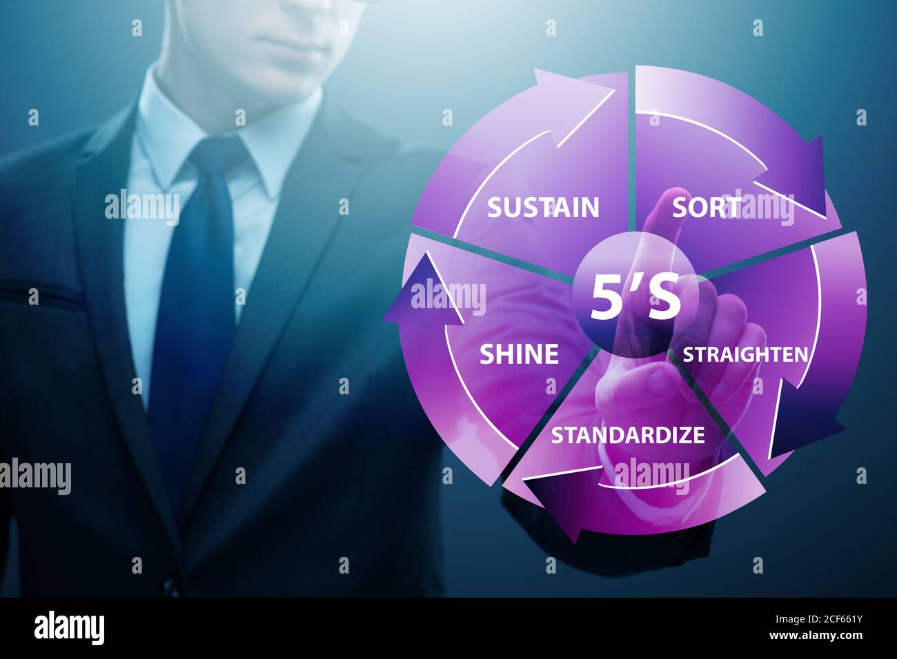 Businessman in the 5S workplace organisation concept Stock Photo - Alamy