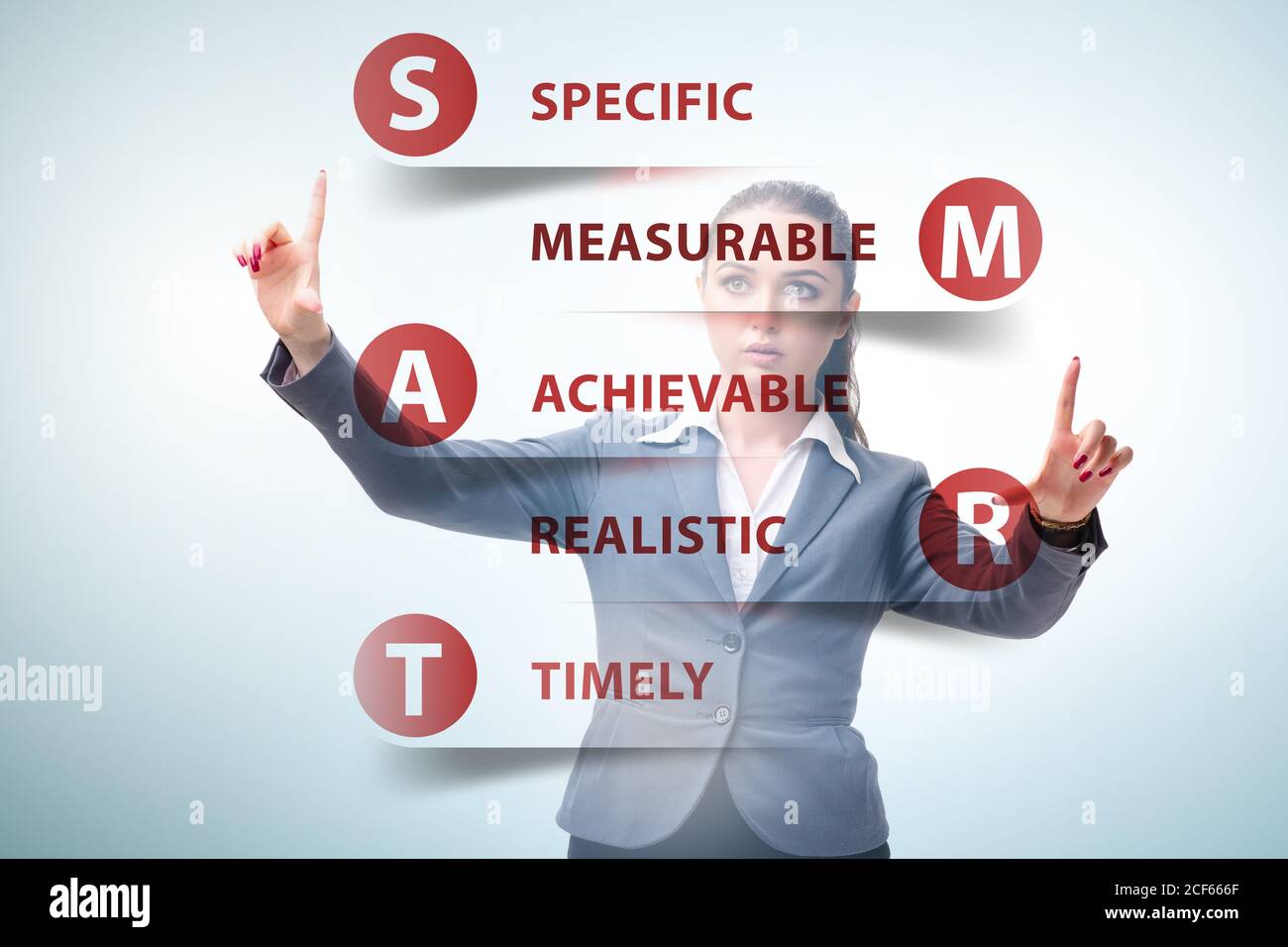 Concept of smart objectives in the performance management Stock Photo ...