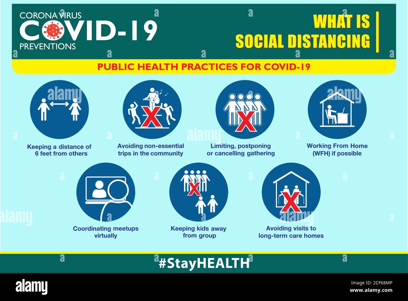 The social distancing poster or public health practices for covid-19 or ...