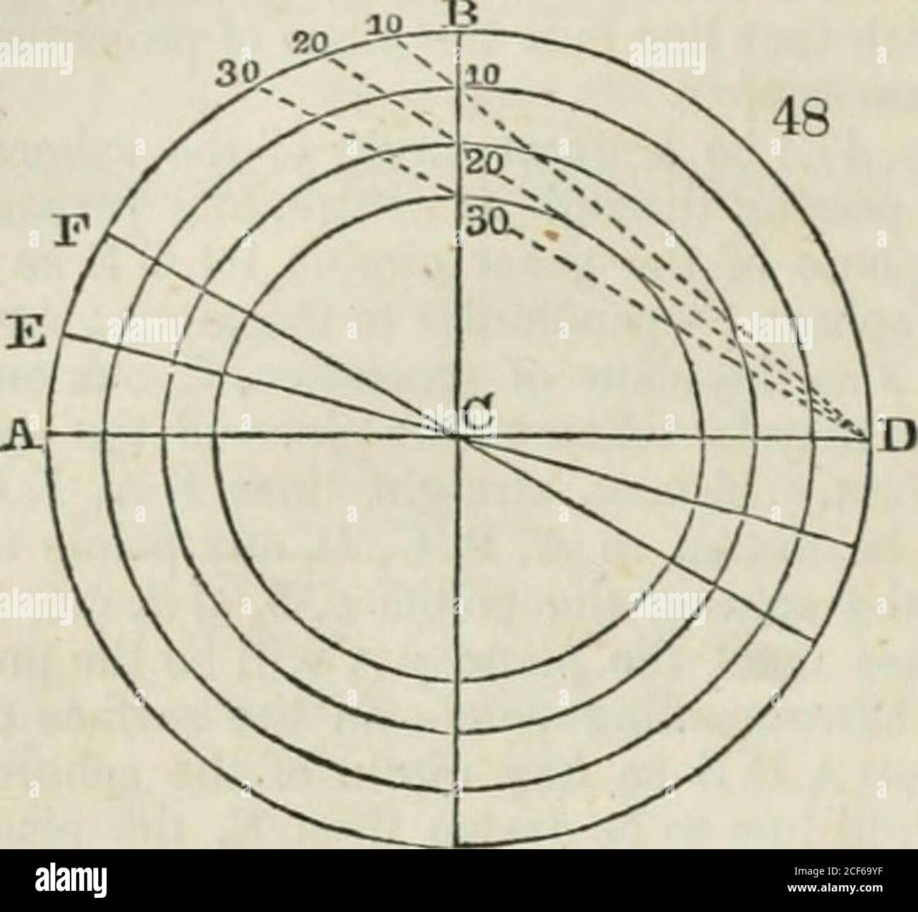 . The encyclopædia of geography: comprising a complete description of ...
