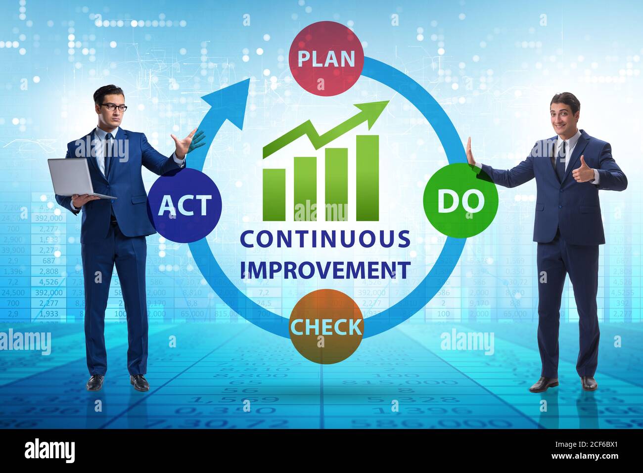 Continuous improvement concept in the business Stock Photo - Alamy