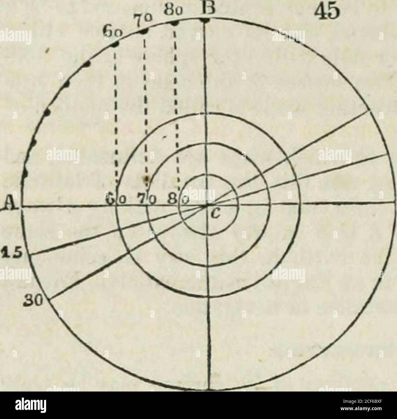 Orthographic Projection High Resolution Stock Photography and Images ...