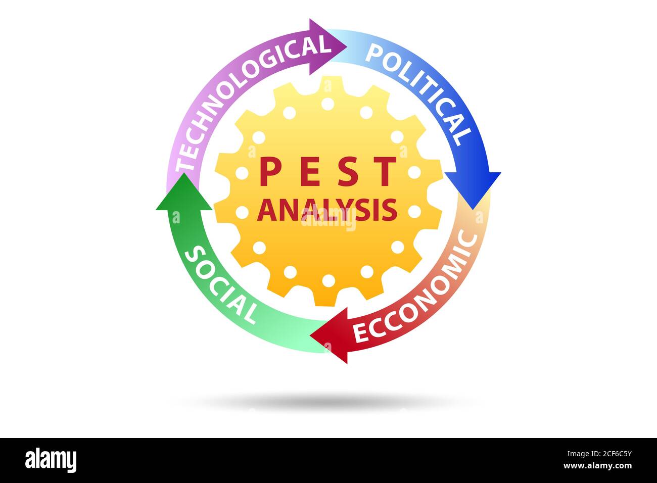PEST analysis concept in the business illustration Stock Photo - Alamy